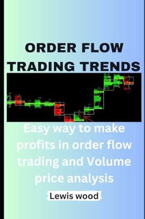 Order Flow Trading Trends: Easy way to make profits in order flow ...