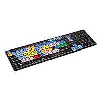 Avid Media Composer Keyboard - USB PC & Mac : Amazon.in: Computers ...