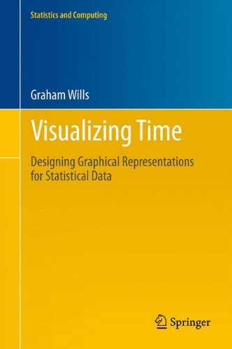 Visualizing Time: Designing Graphical Representations for Statistical ...