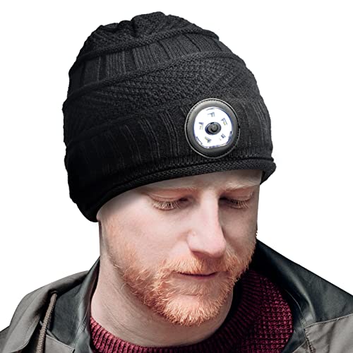 Blinker Angeln Kaufen – Die 16 besten Produkte im Vergleich - Die ...