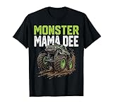 ・ブランド:Offroad Monster Truck Family Matching apparel・製造元:Offroad Monster Truck Family Matching apparel・製造元/メーカー部品番号:PVM98...