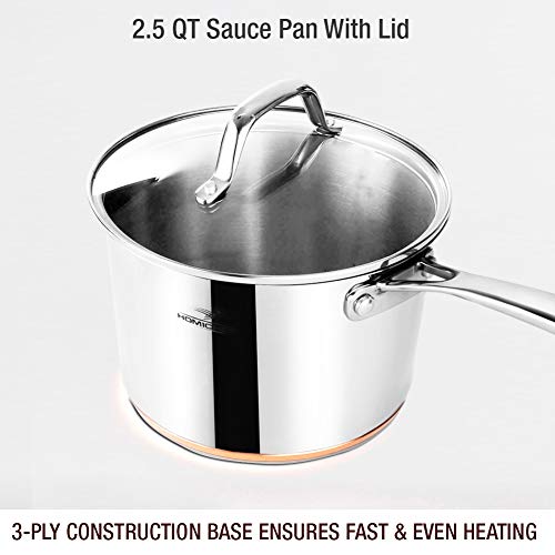 HOMICHEF 10-Piece Nickel Free Stainless Steel Cookware Set Copper Band ...