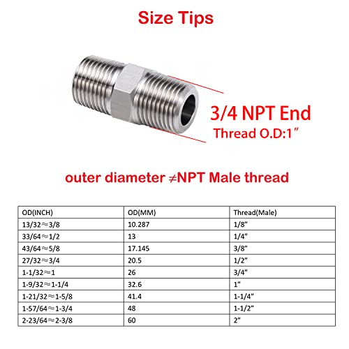 Snapklik.com : JoyTube 3/4 Male To 3/4 Male NPT Hex Nipple, 304 ...