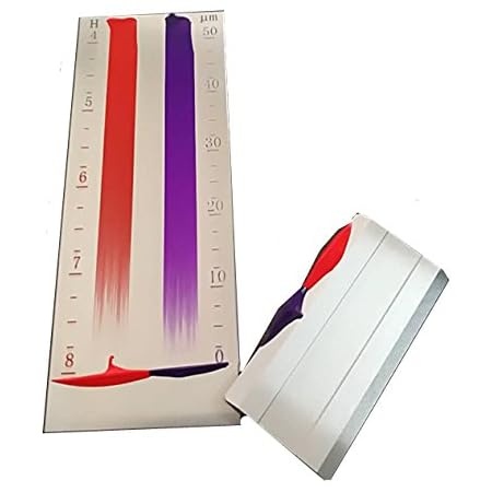 Fineness Gauge Grindometer Fineness of Grind ISO Standard one Channels ...