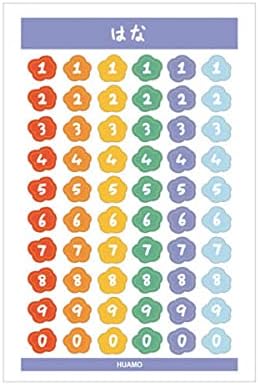 Amazon.com: Numbers Stickers- Stickers for Toddlers Kids, Teacher ...