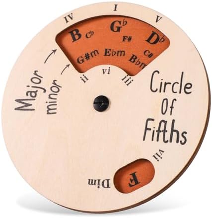 Amazon.com: Wooden Melody Tool, Circle of Fifths Wheel Melody Chord ...