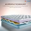 Sleepwell Pro FitRest Mattress | 25 Years Warranty | Acuprofile ...