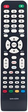 Amazon.com: Beyution Universal Remote Control Fit for Sanyo TV GXCC ...
