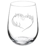 Musical Wine Glasses | The Green Head