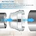 Otoolling 8 Inch to 6 Inch Duct Reducer Increaser Galvanized - Want It All