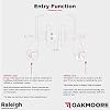 OAKMOORE Commercial Entry Door Handle | Grade 2 Ultra Heavy Duty ...