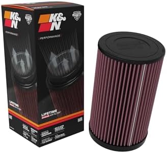 Amazon.com: K&N Replacement Air Filter compatible with Polaris RZR PRO ...