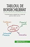 【発売日：2023年01月20日】・製造元:50Minutes.com (RO)・製造元/メーカー部品番号:Refer to Sapnet.