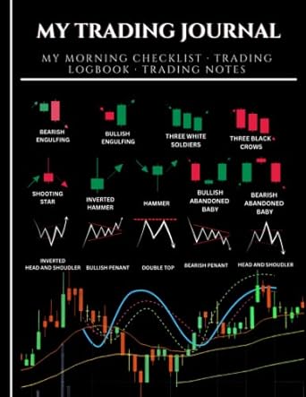 My Trading Journal: Morning Checklist, Logbook and Notes, For stock ...