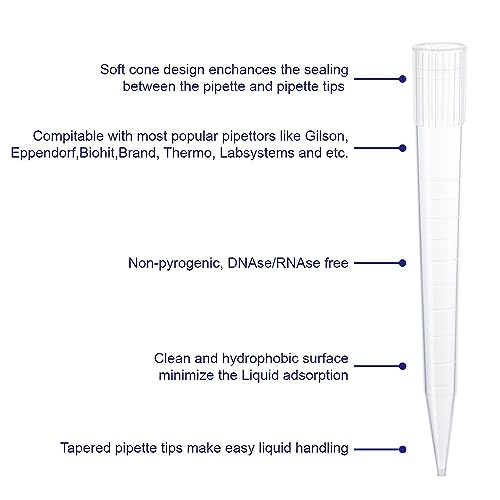Snapklik.com : 5mL Pipette Tips - 100pcs 5000ul Universal Pipette Tips ...