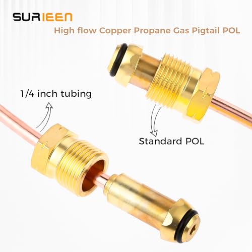 Snapklik.com : High Flow Propane Regulator Copper Pigtail POL X POL 7/8 ...