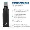 Amazon.com: WATER.IO Smart Water Bottle - Stay Motivated to Drink More ...