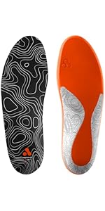 Amazon.com: Protalus T-100 Elite - New and Improved Patented Stress ...