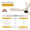 Buy atomberg Renesa Enzel 1200mm BLDC Ceiling Fan with Remote Control ...