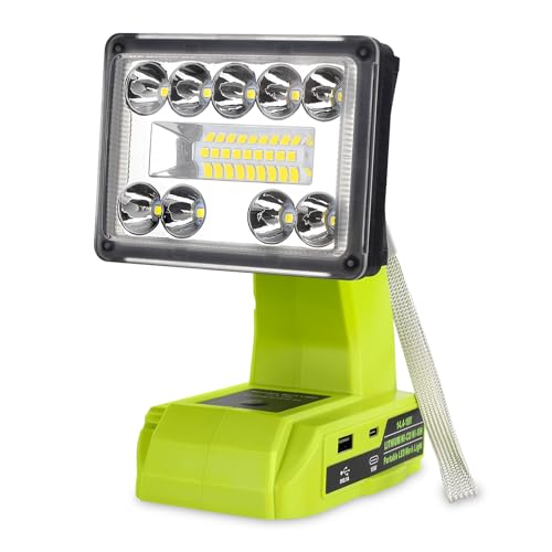 Ryobi Light – The 15 best products compared