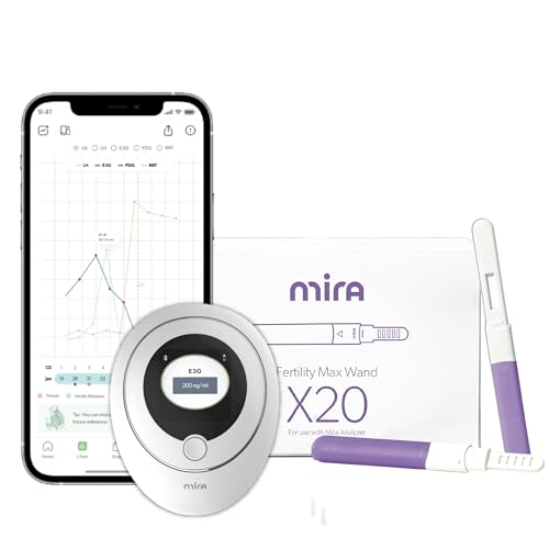 The 5 Best Fertility Monitors [Ranked] - Product Reviews and Ratings