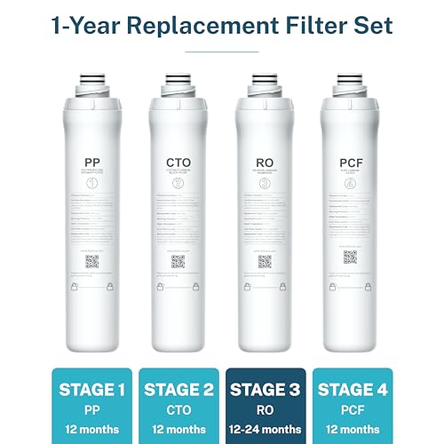 Bluevua RO100ROPOT 1-Year Replacement Filter Set, Pack of 1 PP Filter ...