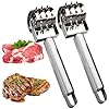 Amazon.com: Meat Tenderizer, 2024 New Stainless Steel Meat Tenderizer ...