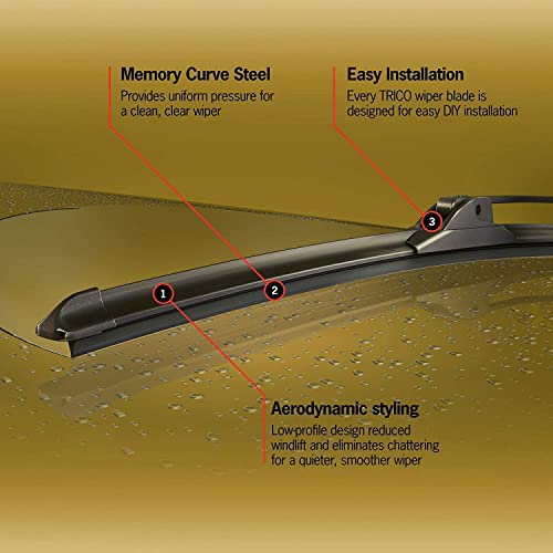 Snapklik.com : TRICO Gold Driver/Passenger/Rear Kit Replacement ...