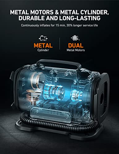 AstroAI Portable Air Compressor | TireGrades