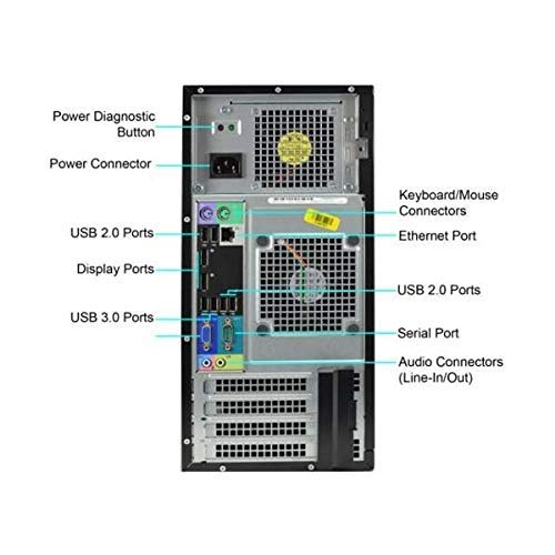 Dell Optiplex 9010 Mt