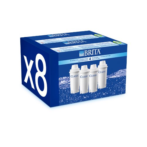 Brita Classic – Die 15 besten Produkte im Vergleich - Heim & Werk Ratgeber