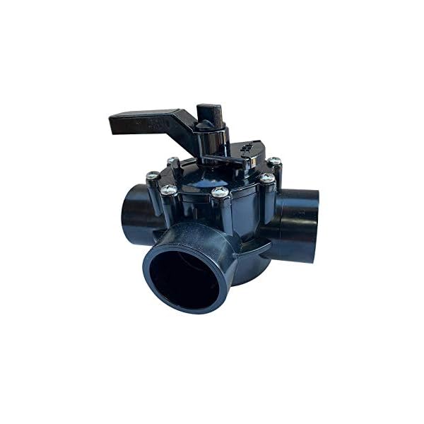 FibroPool Swimming Pool Diverter Valve - 1 1/2 Inch - 3 Way - Positive ...