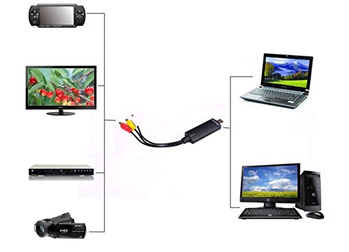 USB 2.0 Easycap Capture 4 Channel Video TV DVD VHS Audio Capture Card ...