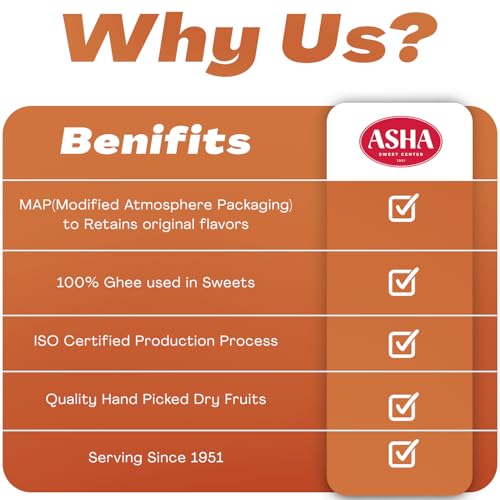 ASHA SWEETS Premium Handcrafted Kaju Katli (Pack of 1x250gm) |Authentic ...