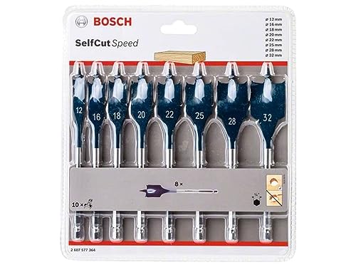 Bosch Professional Bohrer Set – Die 15 besten Produkte im Vergleich ...