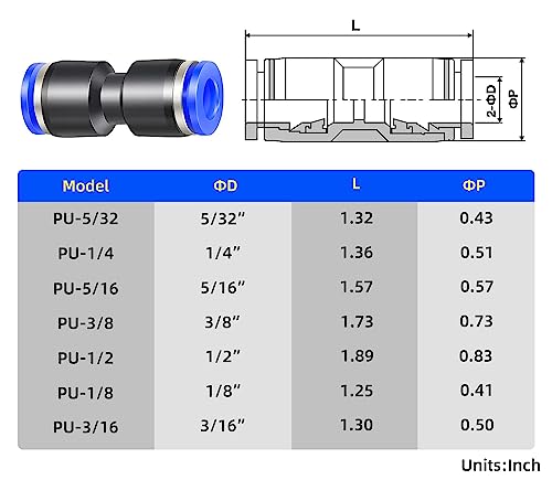 Snapklik.com : TAILONZ PNEUMATIC Blue Straight 3/16 Inch Tube OD Push ...