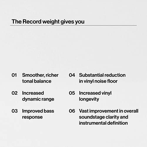 Record Weight – AM Clean Sound – BigaMart