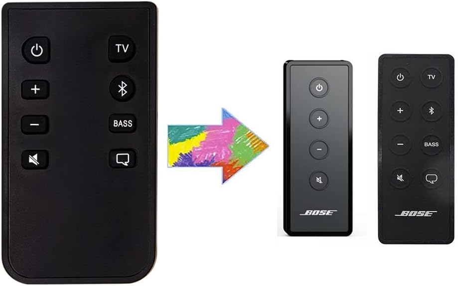 FOXRMT Replacement Bose Remote Control for Bose Solo 5/10/15 Soundbar ...