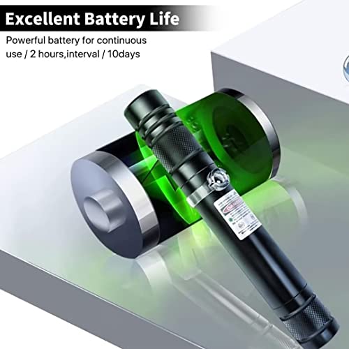 The 30 Best Laser Pointers For TV Screen of 2026 [Verified] - Cherry Picks