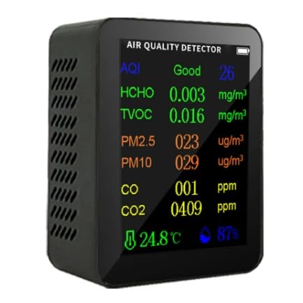 9 in 1 Air Quality Detector with Digital Display (AQI, PM2.5, PM10, CO ...