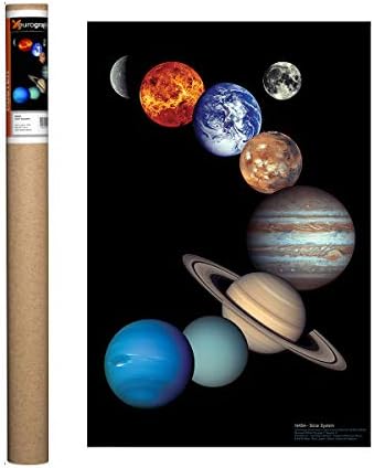Amazon.com: Poster Smithsonian- Our Solar System 36 x 24in: Posters ...