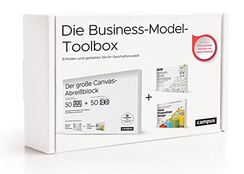Die Business-Model-Toolbox Canvas Abreißblock + Business Model ...