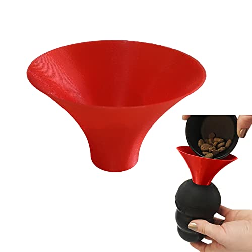 Top 10 Dog Food Funnel: Your One-Stop Guide to Choosing the Best ...