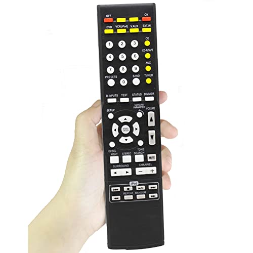 Find The Best Av Universal Remote Control Reviews & Comparison - Katynel