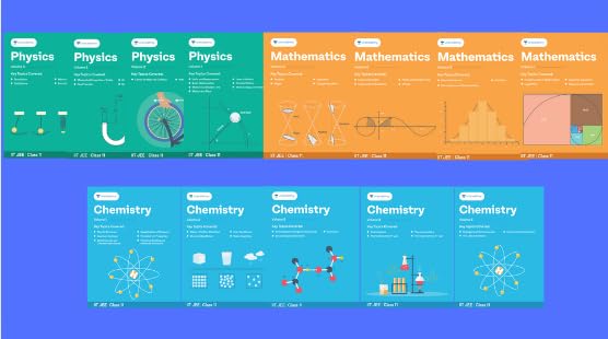 Buy Unacademy IIT JEE Complete Guide for Class 11 (Set of 13 Books) | 4 ...
