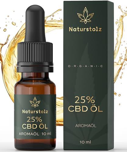 CBD Tropfen 30% – Die 15 besten Produkte im Vergleich - Die Hanfseite ...