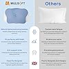 MULISOFT Memory Foam Pillow, Comfortable Pillow, Supportive Neck pillow ...