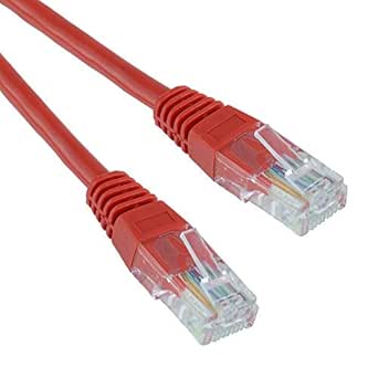 0.25m Red Coloured RJ45 Ethernet High Speed Network Patch Cable LAN ...