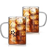 Laboratory Beaker Coffee Mug | The Green Head