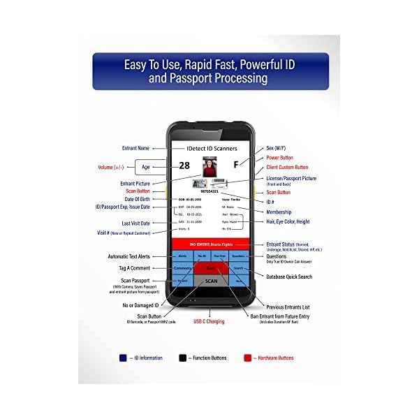 IDetect Quantum Edge ID Scanner V1 - Drivers License and Passport Age ...
